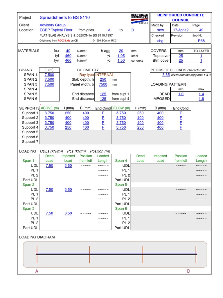 Spreadsheets To BS 8110: From Grids | PDF | Computing And Information ...