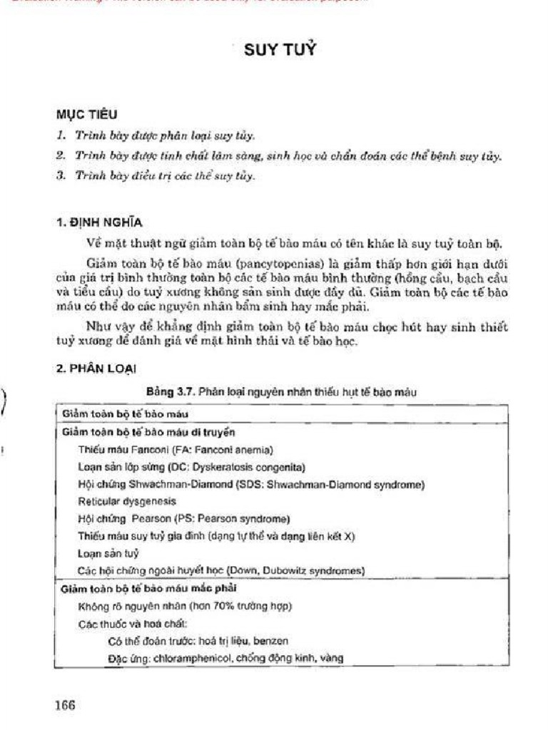 Suy T y (SĐH) | PDF