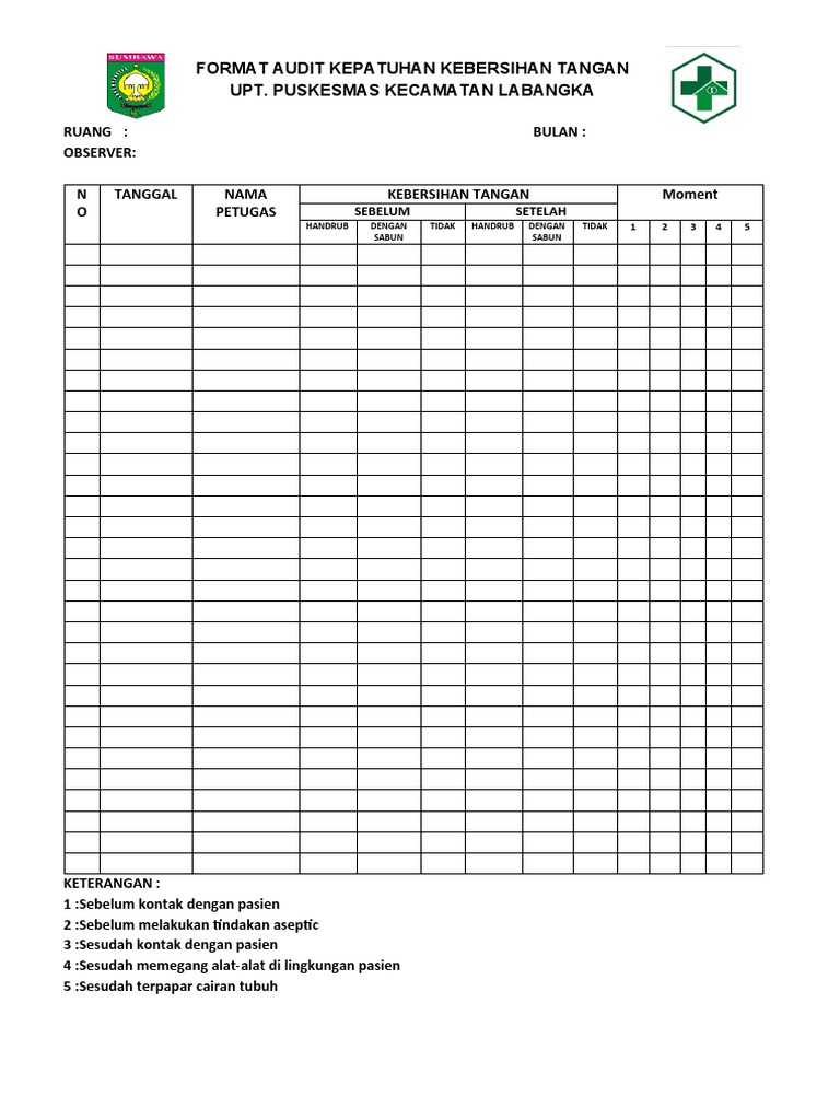 5.5.4.2 Format Audit Kepatuhan Hand Hygiene Ppi (5.5.3.1) | PDF