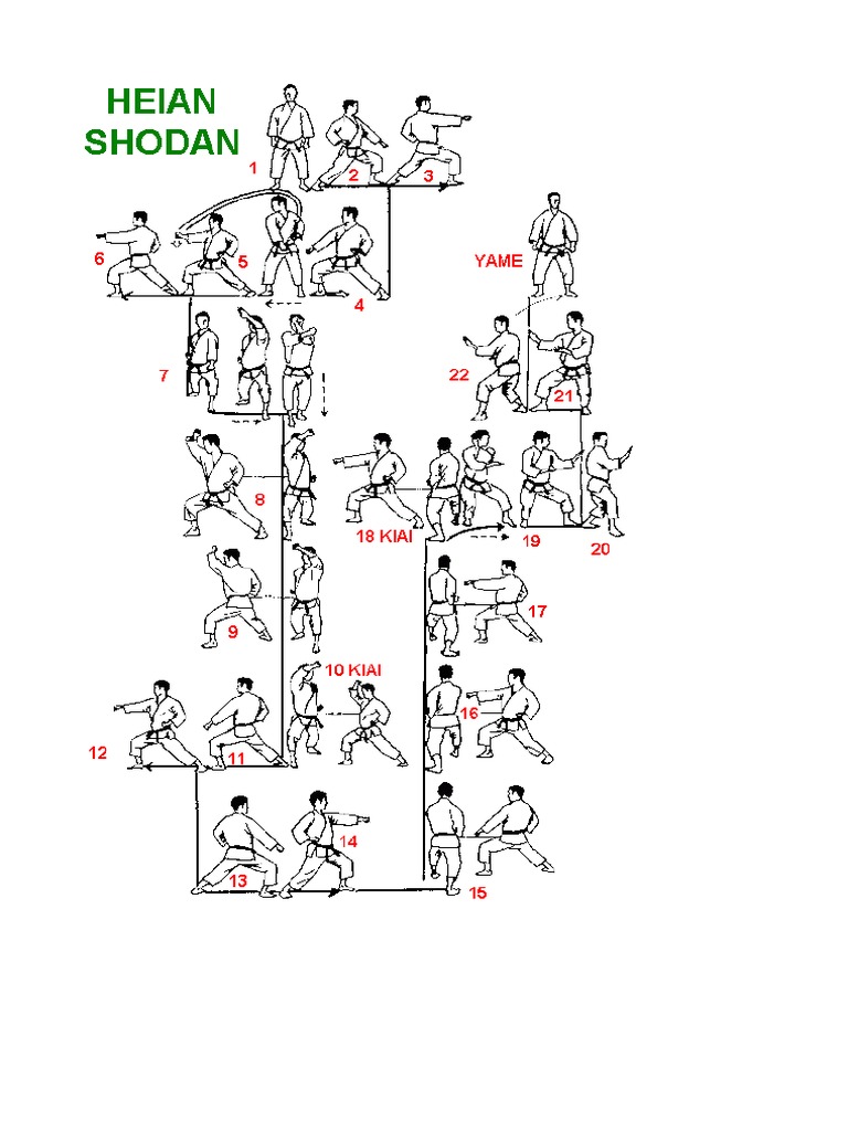Dibujos Katas | PDF