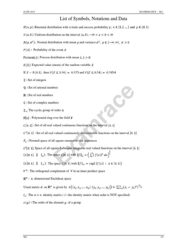 GATE-Mathematics-Paper-2015 | PDF