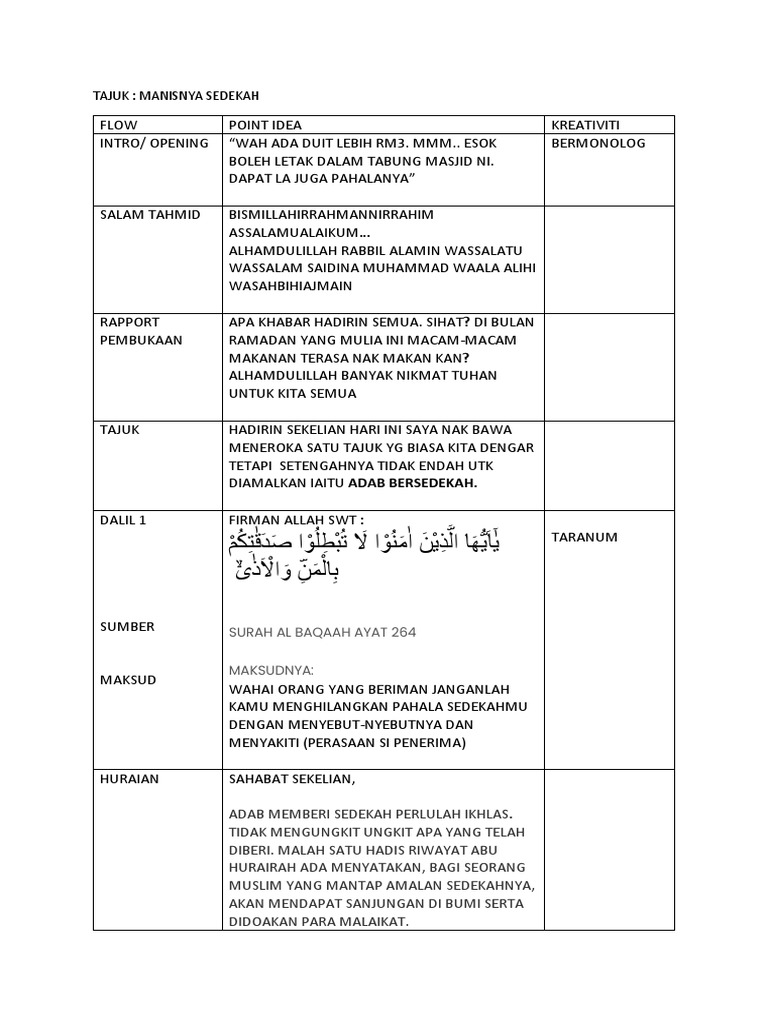 Teks Mimbar Daei Manisnya Sedekah | PDF