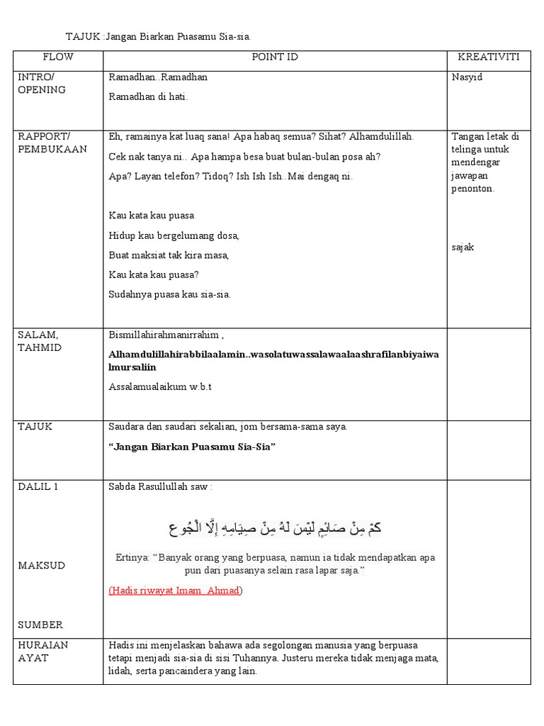 Jangan Biarkan Puasamu Sia-Sia | PDF