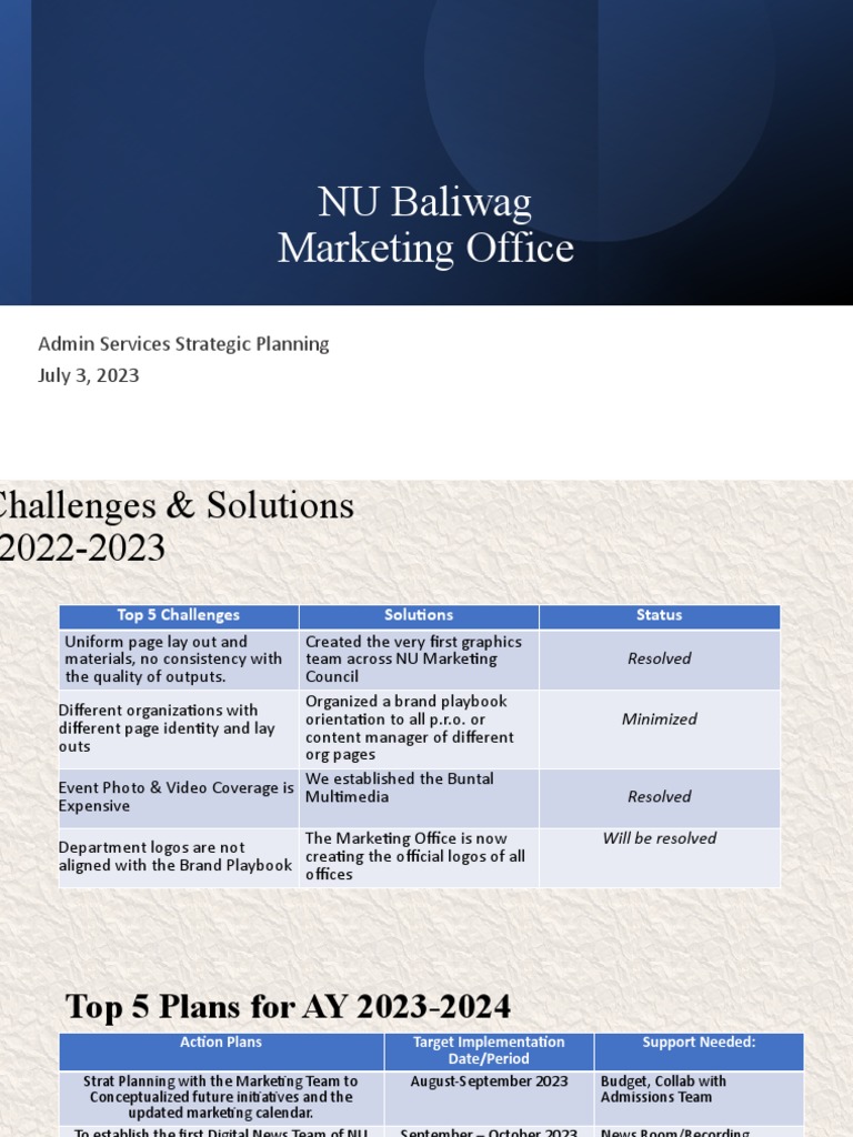 Marketing Strat Plan Deck Ay2223 | PDF