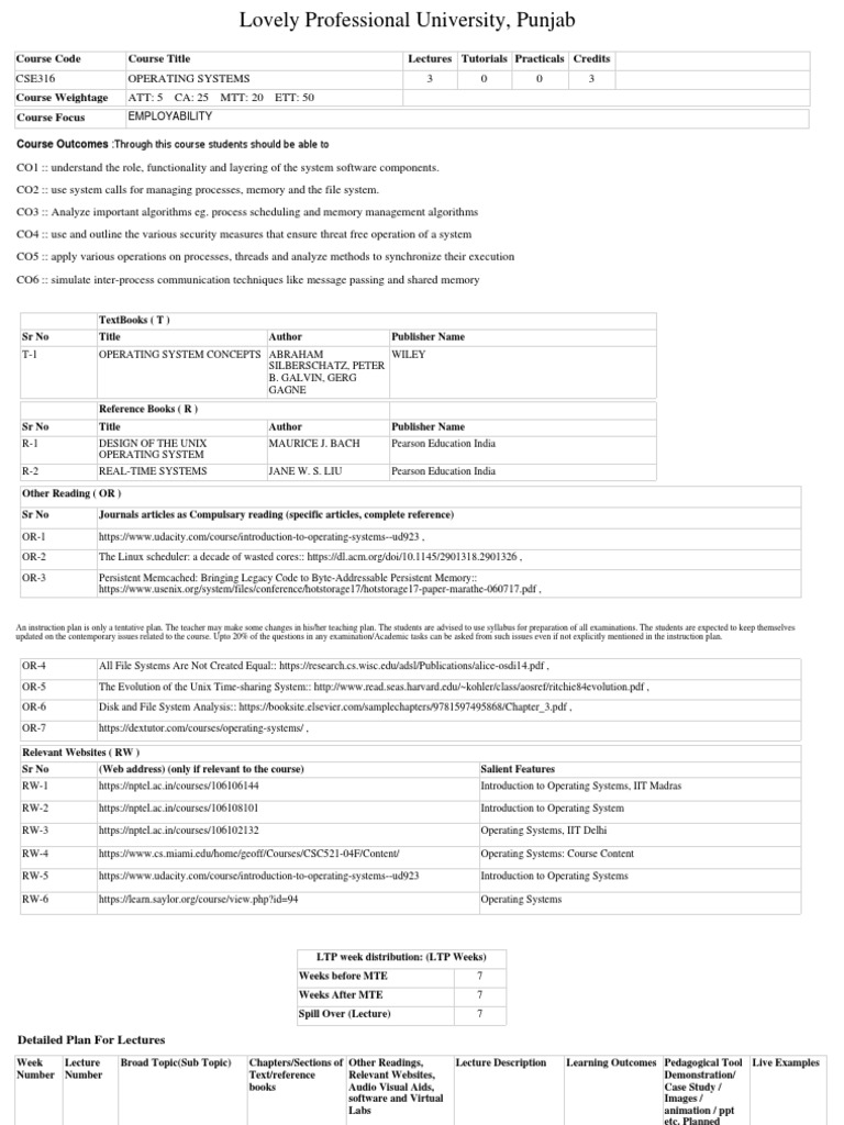 CSE316 | PDF | Scheduling (Computing) | Operating System