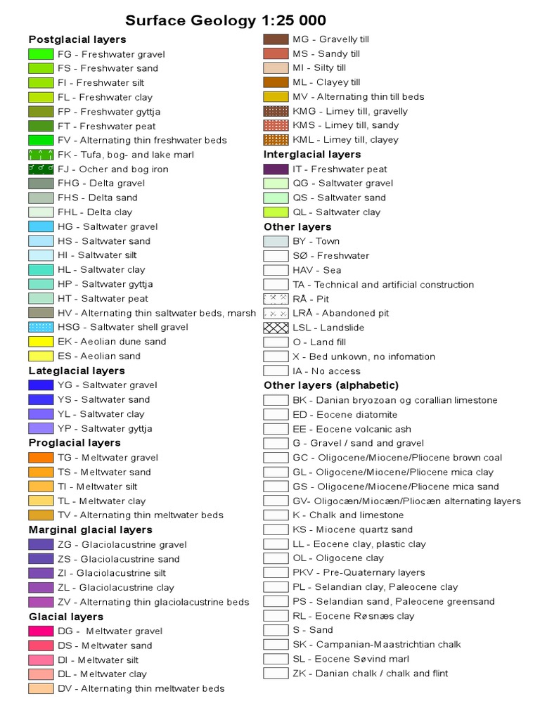 Surface_geology_legend | PDF