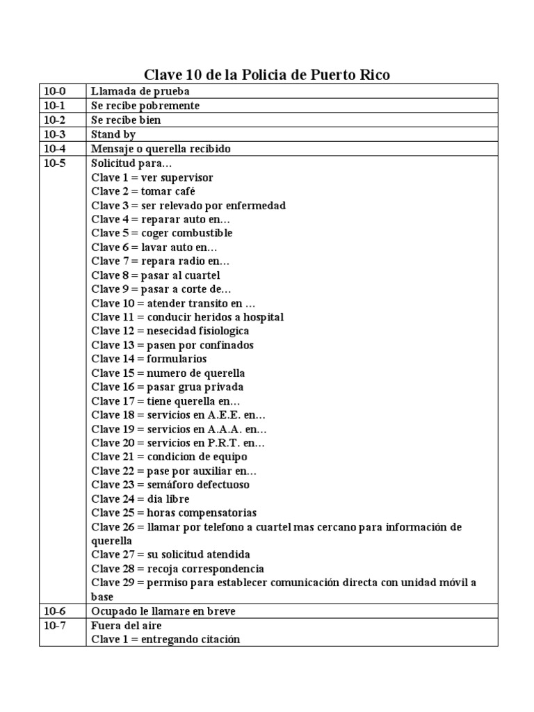 Clave 10 de la Policia de Puerto Rico 2 | PDF