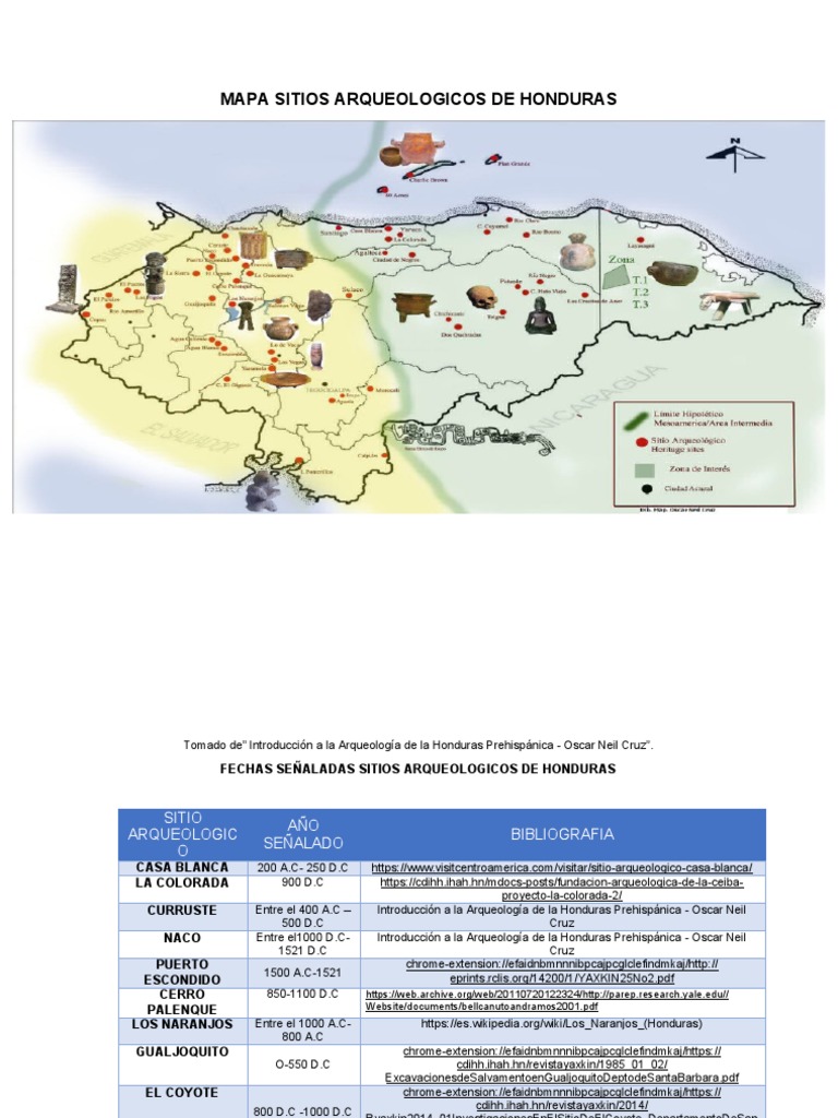 Mapa de Sitios Arqueológicos en Honduras | PDF