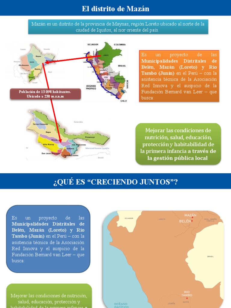 El Distrito de Mazán | PDF | Nutrición | Dieta y nutrición