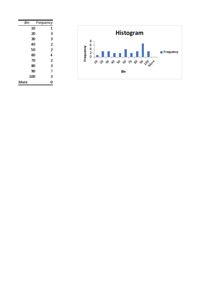 data-analysis-toolpak-pdf