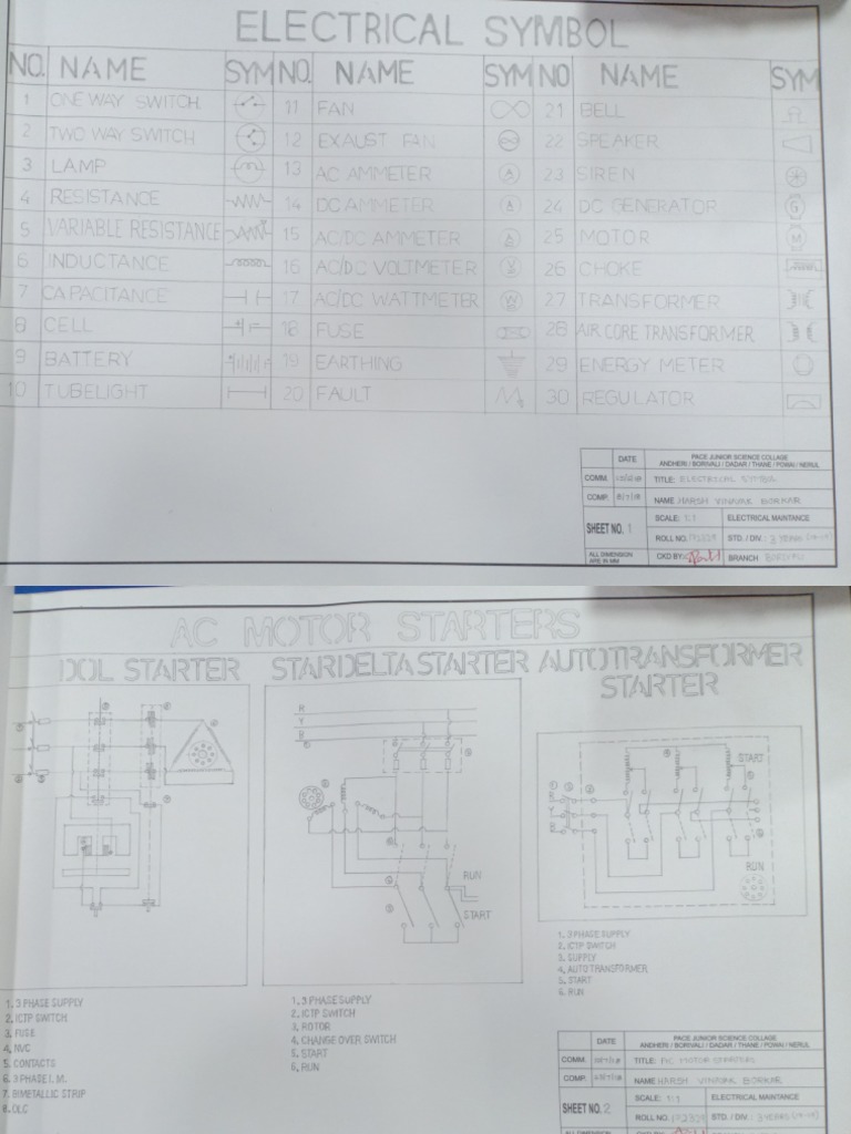 Drawing Sheets. EM | PDF