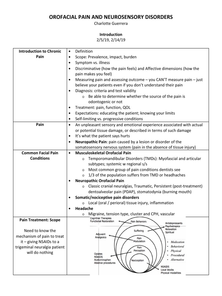 Orofacial Pain and Neuosensory Disorders Notes | PDF | Pain | Stimulus ...