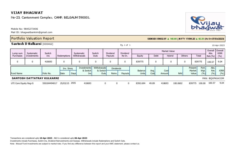Portfolio Valuation Report - April 2023 | PDF | Investing | Market ...