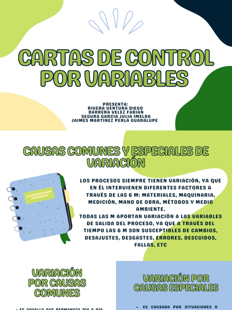 Cartas de Control Por Variables | PDF | Estadísticas | Medición