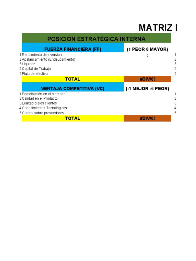 Matriz Peyea | PDF