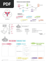 Class #12-Design Thinking | PDF | Design Thinking | Thought