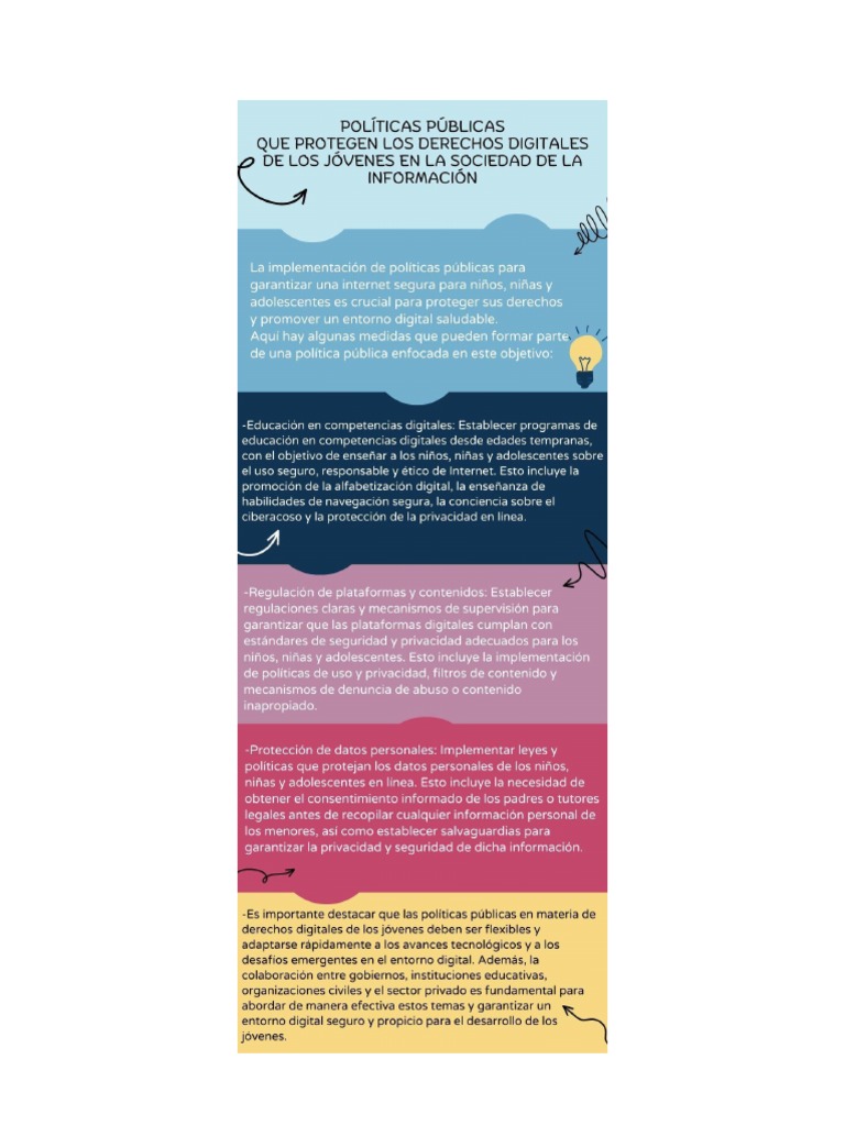 Infografia - 1 | PDF