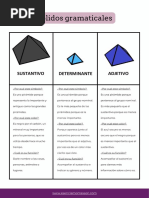 Símbolos Gramaticales Montessori | PDF | Palabra | Sustantivo