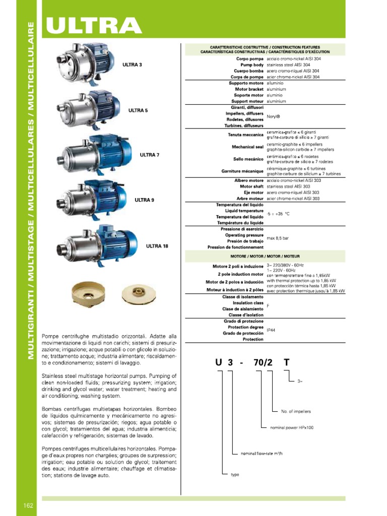 U3-80-3 Pentax | PDF