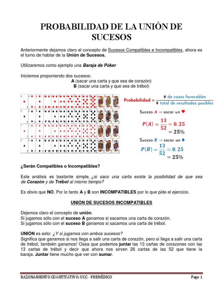 PROBABILIDAD DE LA UNIÓN DE SUCESOS COMPATIBLES | PDF | Probabilidad ...