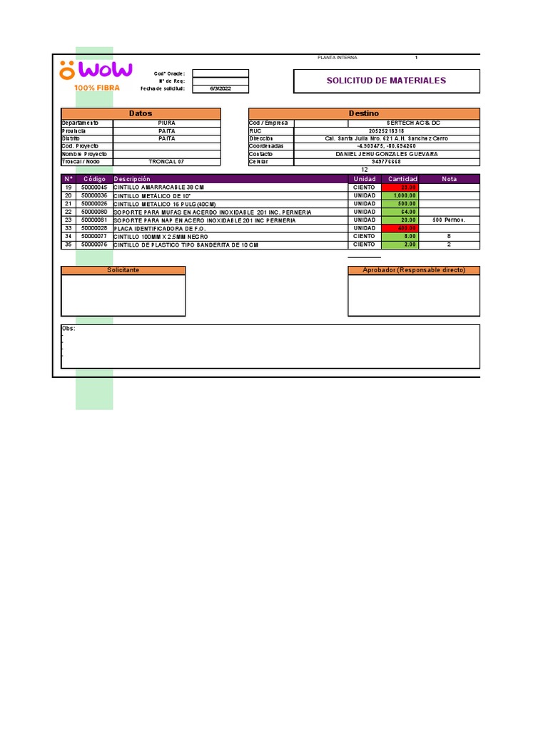 Materiales Adicionales Formato TR7 Sertech 06 07 | PDF | Fibra óptica | Equipo de telecomunicaciones