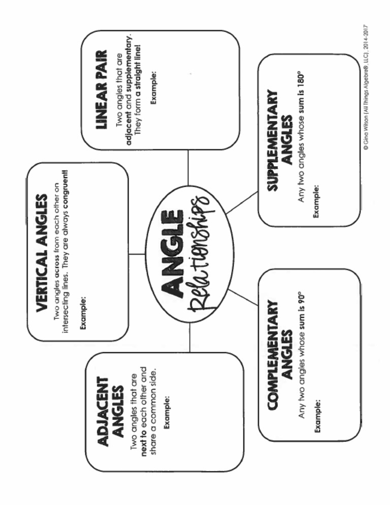 Angle Relationships (Graphic Organizer) | PDF