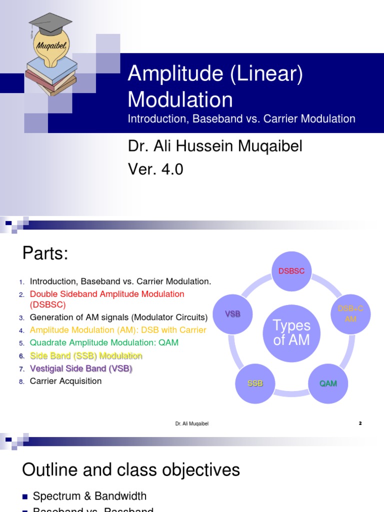 Amplitude Modulation Modulation Full Chapter Pdf