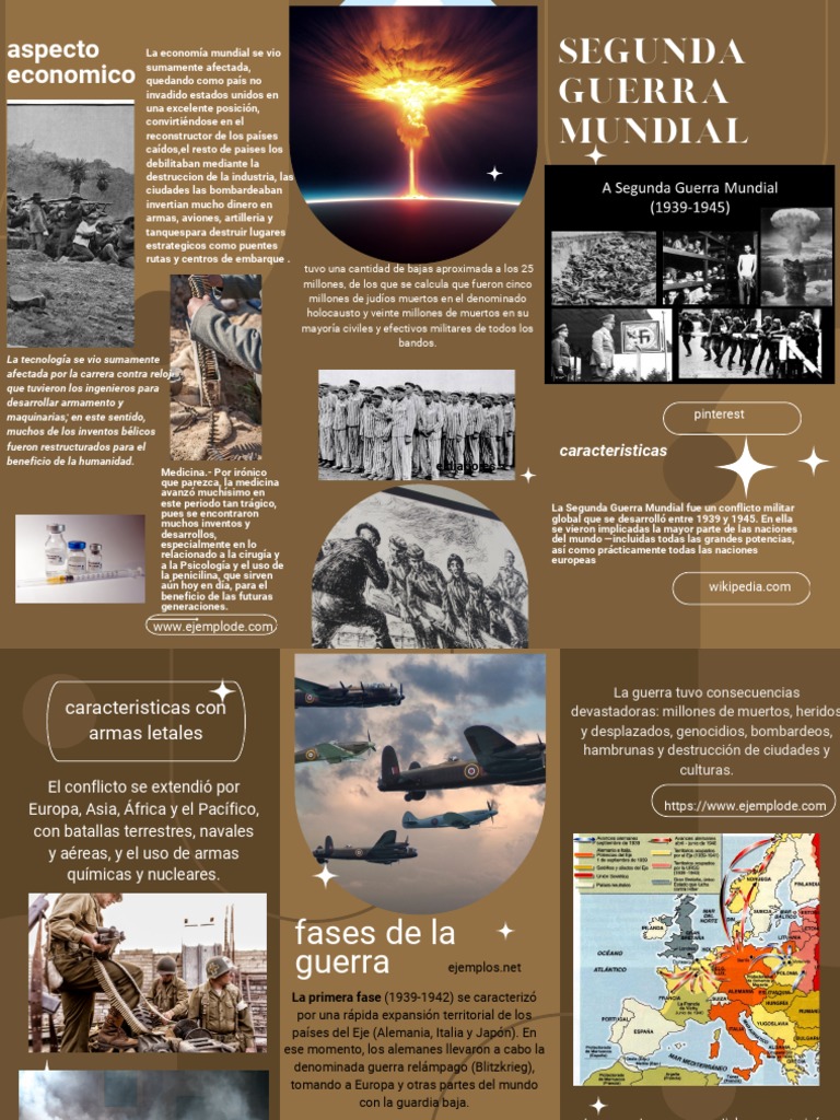 Segunda Guerra Mundial Triptico | Descargar gratis PDF | Segunda Guerra ...