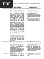 LK - 1 Analisis CP Perumusan TP Dan Penyusunan ATP | PDF