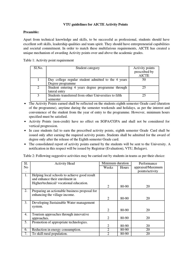 VTU Guidelines | PDF | Economies