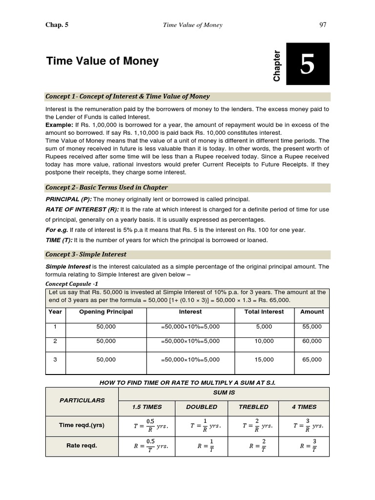 TVM Notes & Questions | PDF