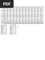 Last Man Standing Template | PDF | Chelsea F.C. | West Ham United F.C.