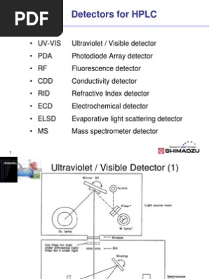 Photodiode Array Detector Hplc