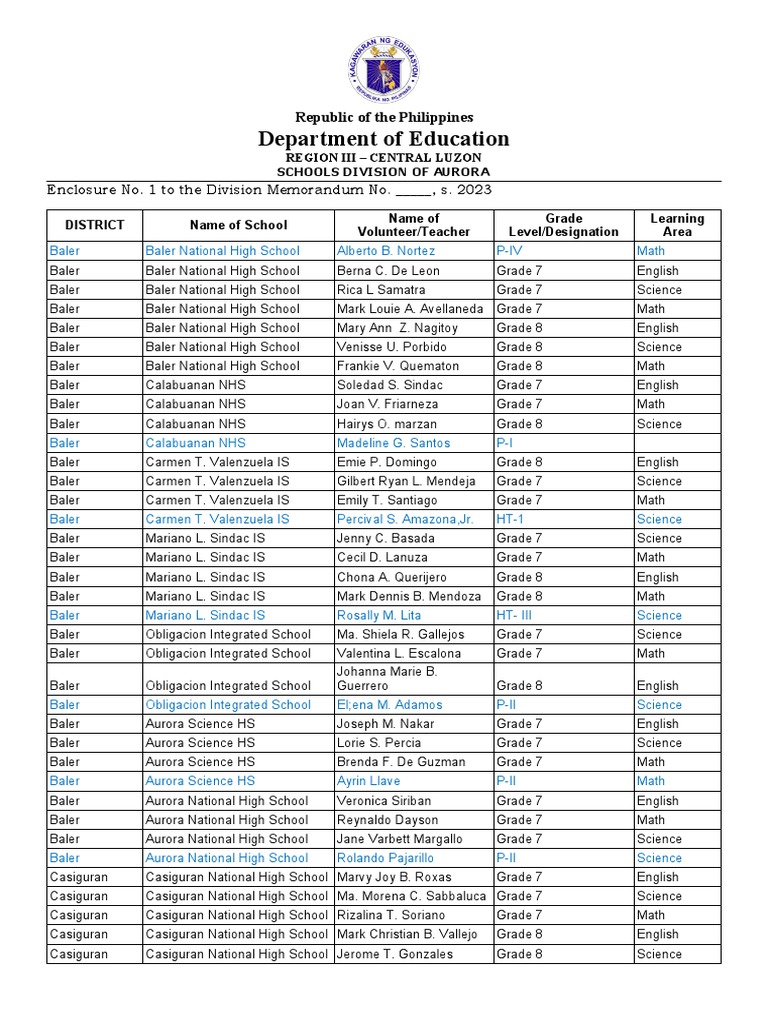 Teachers NLC Final | PDF