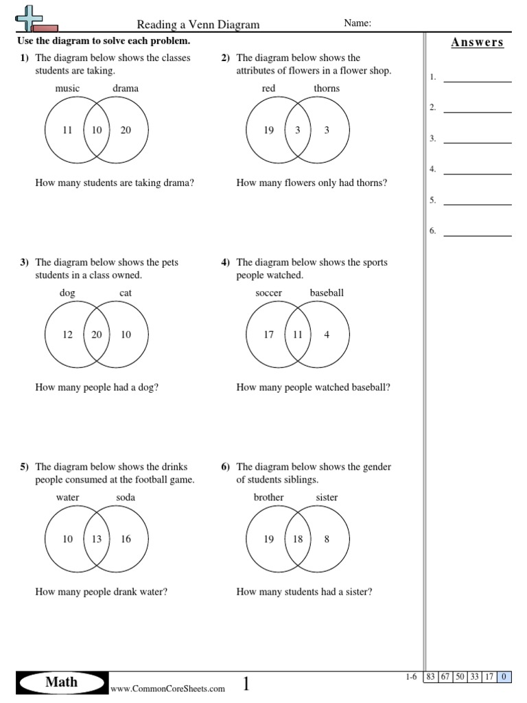 Venn Diagrams Pdf