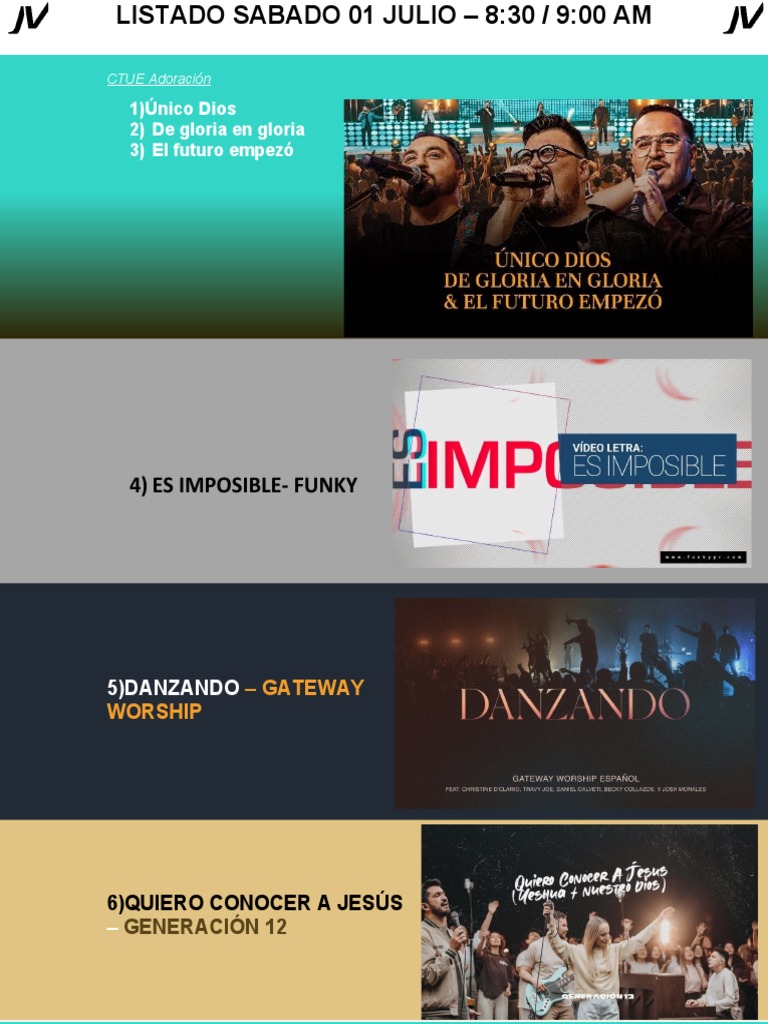 Grupo# 2 - Sabado 8.30 - 9 Am - Listado - Elcampa23 | PDF