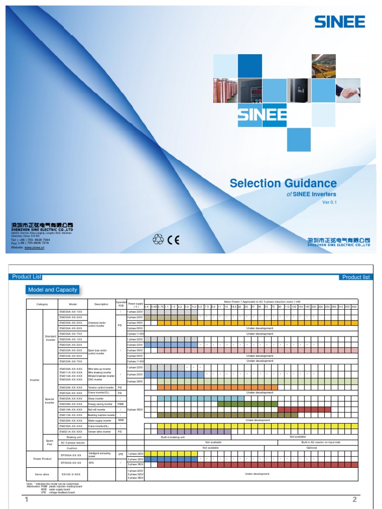 SINEE Inverter Selection Guide | PDF | Power Inverter | Electric Motor