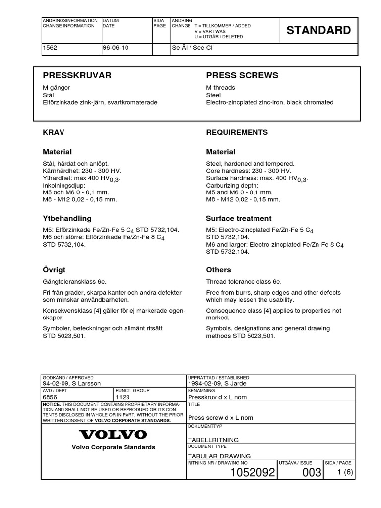 Standard: Presskruvar Press Screws | PDF