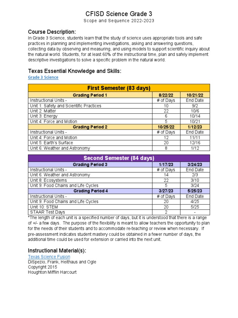 3rd Science Scope and Sequence 2022 | PDF