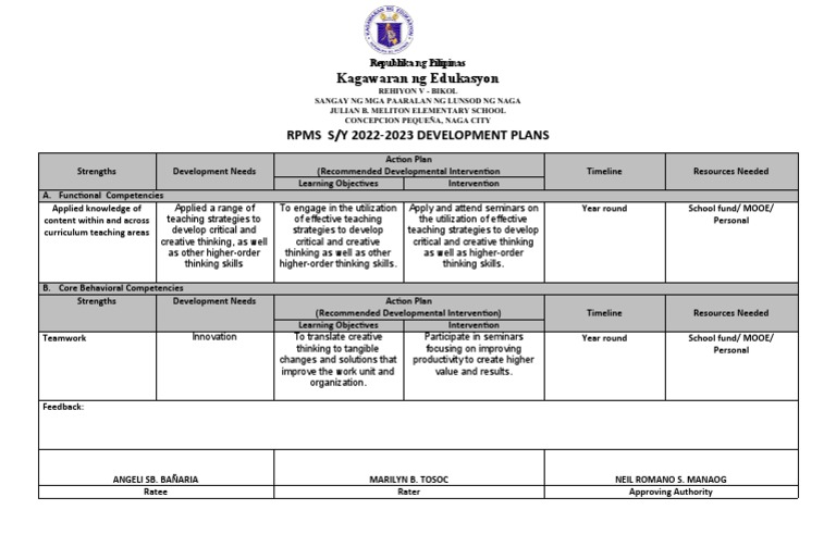 RPMS Developmental Plan 2022 2023 | PDF