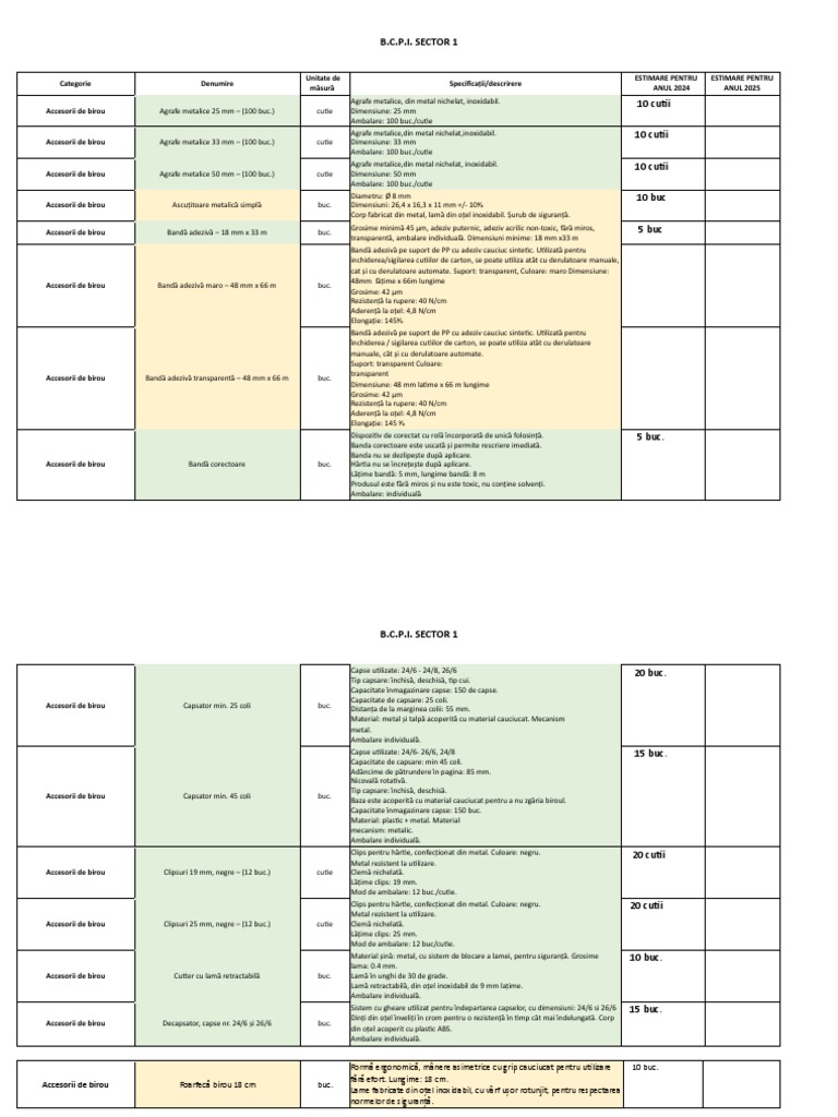 Necesar Produse - Papetarie - Si - Birotica ONAC Tabel Contabilitate ...
