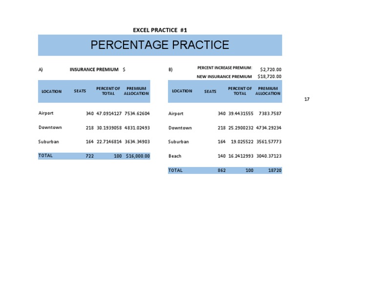Excel Practice 1 | PDF