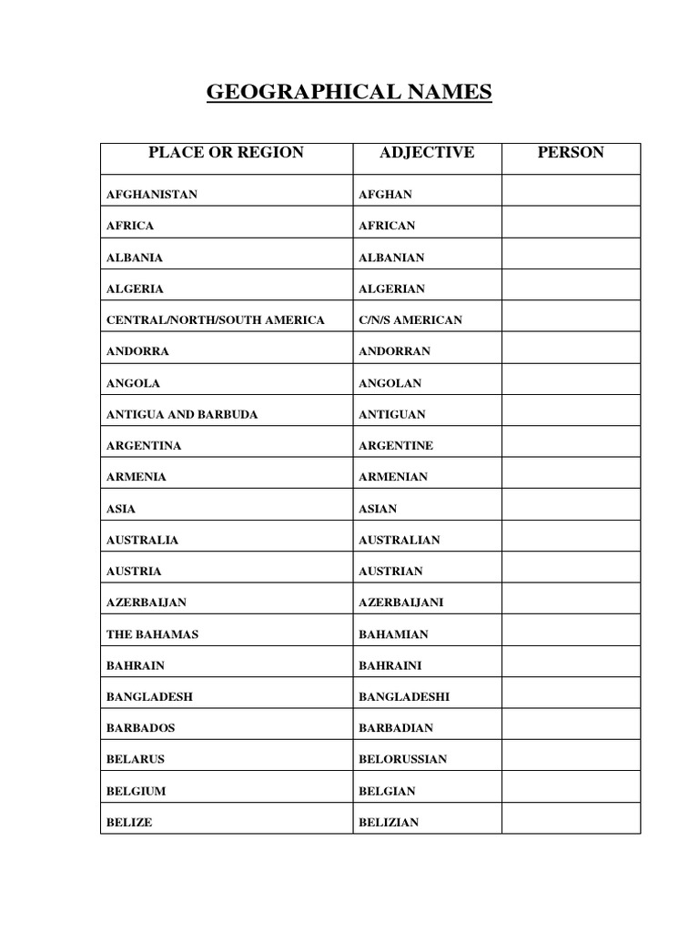 Geographical Names | PDF | Ethnicity