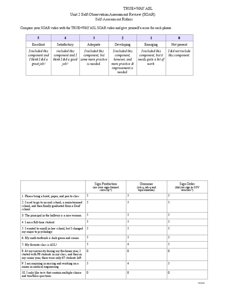 SOAR Self-Assessment for ASL Students | PDF