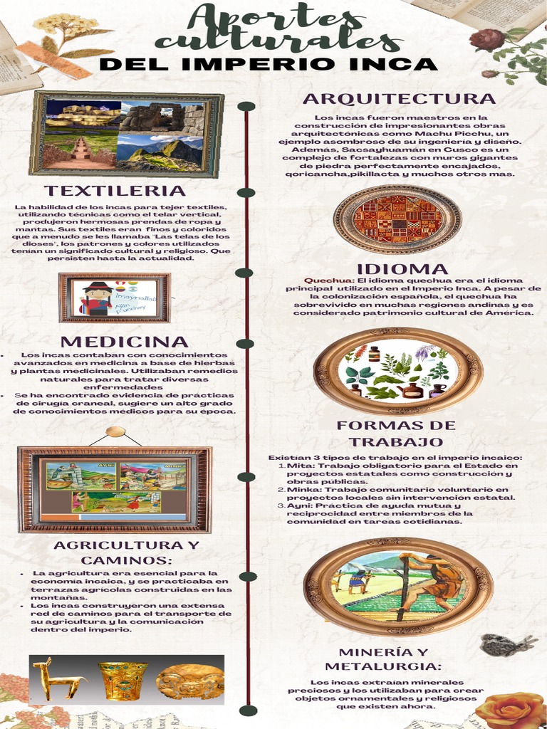 Inca | PDF | Imperio Inca