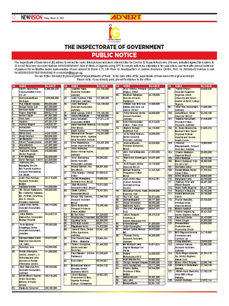 IGG Fund Recovery List 2023 | Download Free PDF | Money | Trade