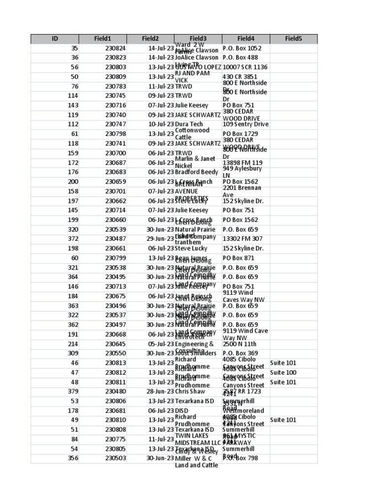 Plug Data SDF SD | PDF | Infrastructure | Freight Transport