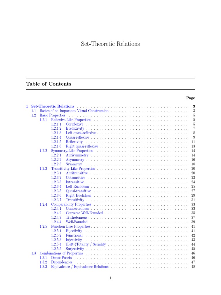 Set Theoretic Relations Pdf Mathematical Concepts Abstract Algebra