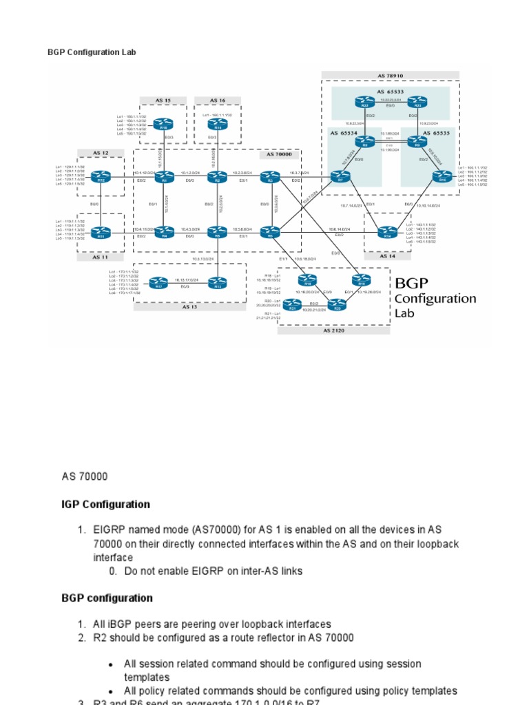 Bgp Configuration Lab Pdf Routing Cyberspace