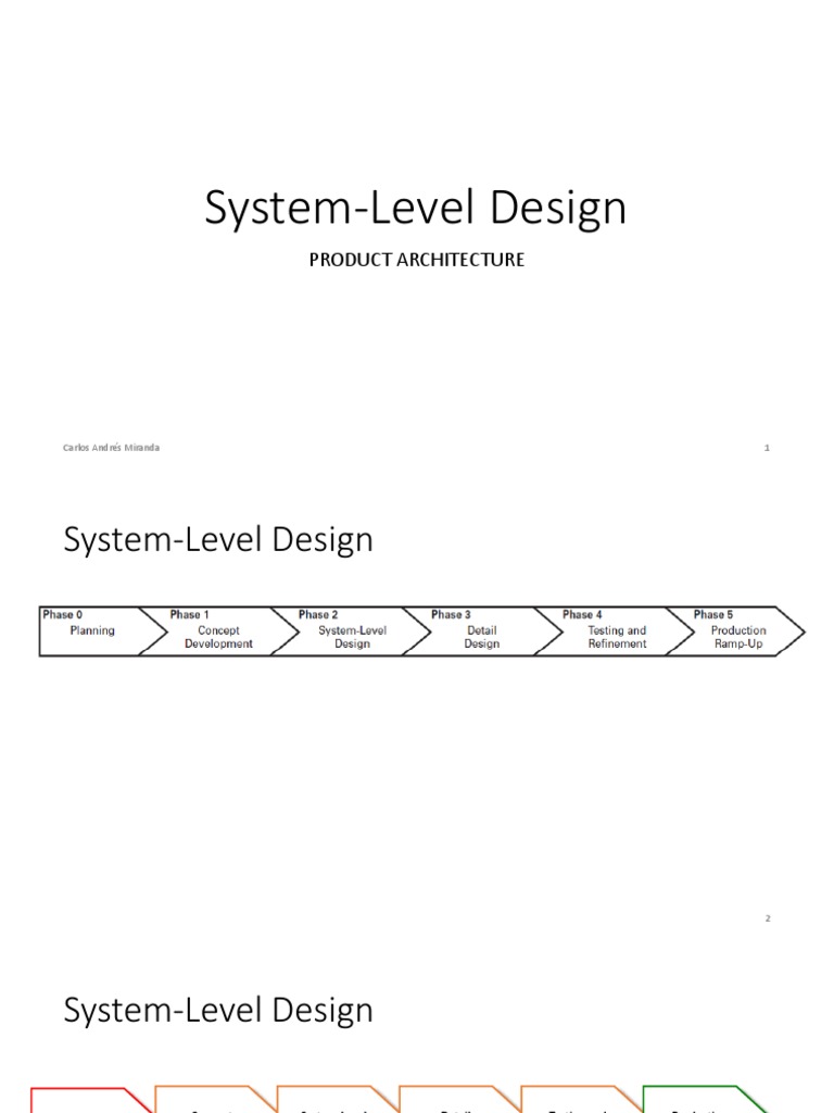 06 System Level Design | PDF | Printer (Computing) | Modular Programming